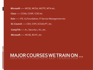 Wingsvision ® techno | PPT | Technology & Computing