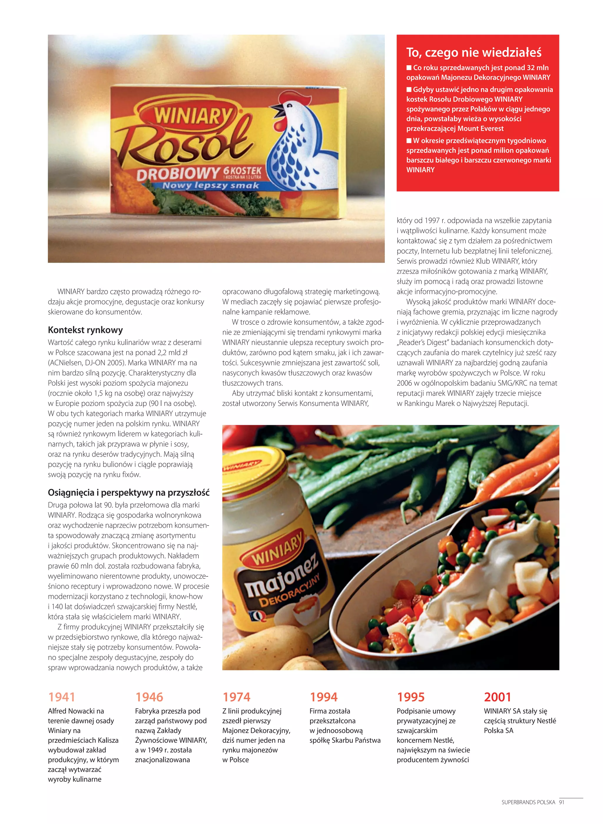 Case study marki Winiary z Albumu Superbrands Polska 2006 | PDF