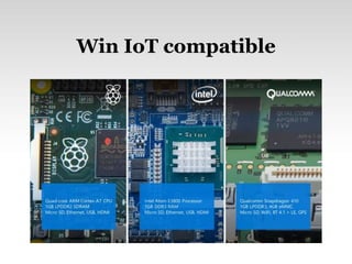 Windows 10 IoT Core for Raspberry Pi 2 | PPT