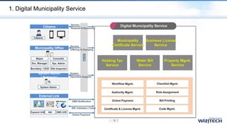 Digital Municipality Service-mobile payment | PDF