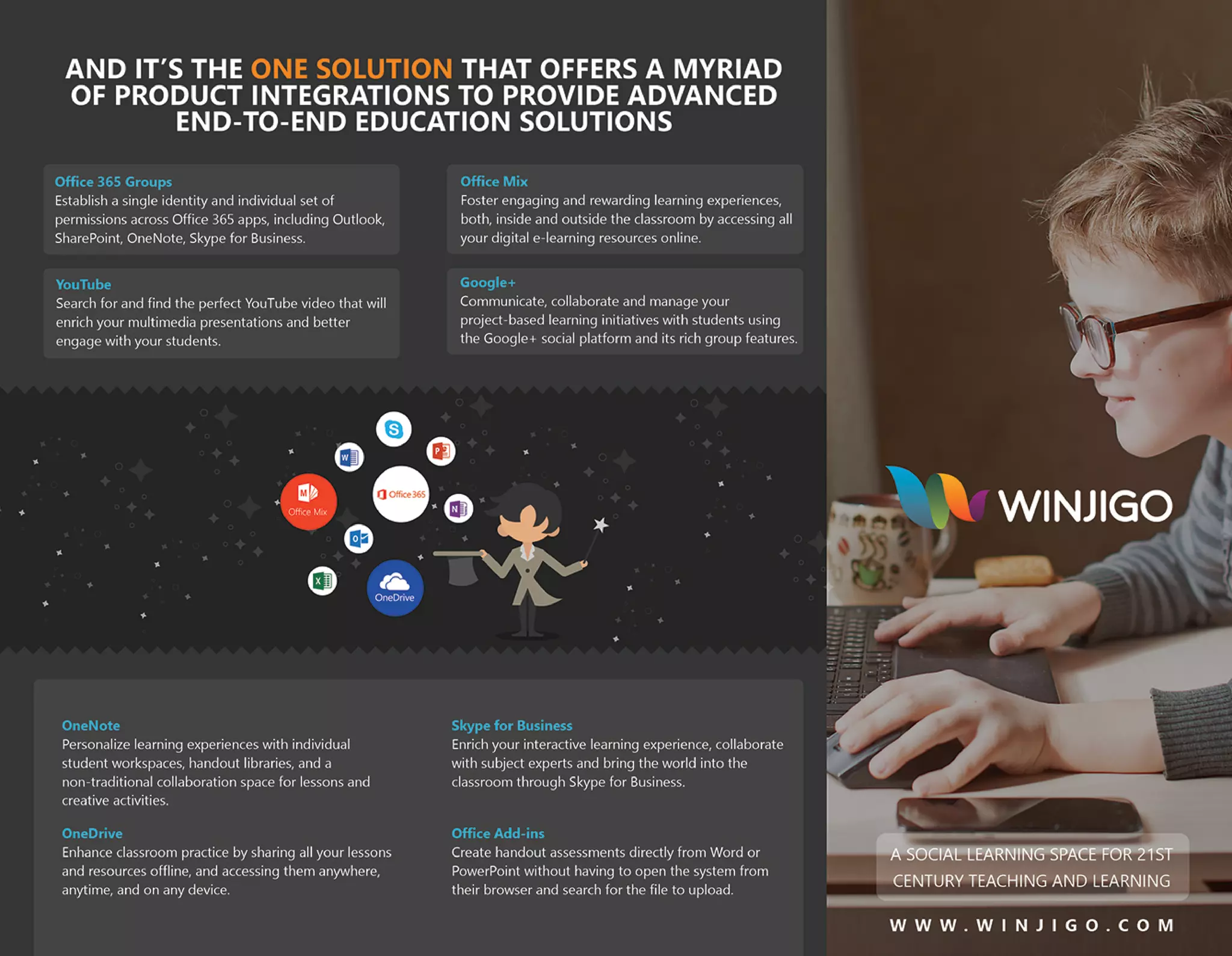 WinjiGo K-12 Learning Brochure | PPT