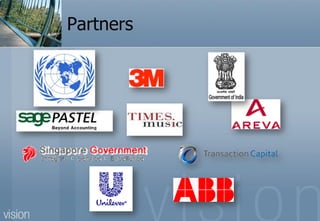 Winjit Corporate Profile | PDF
