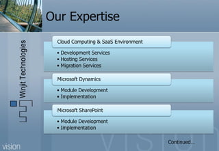 Winjit Corporate Profile | PDF