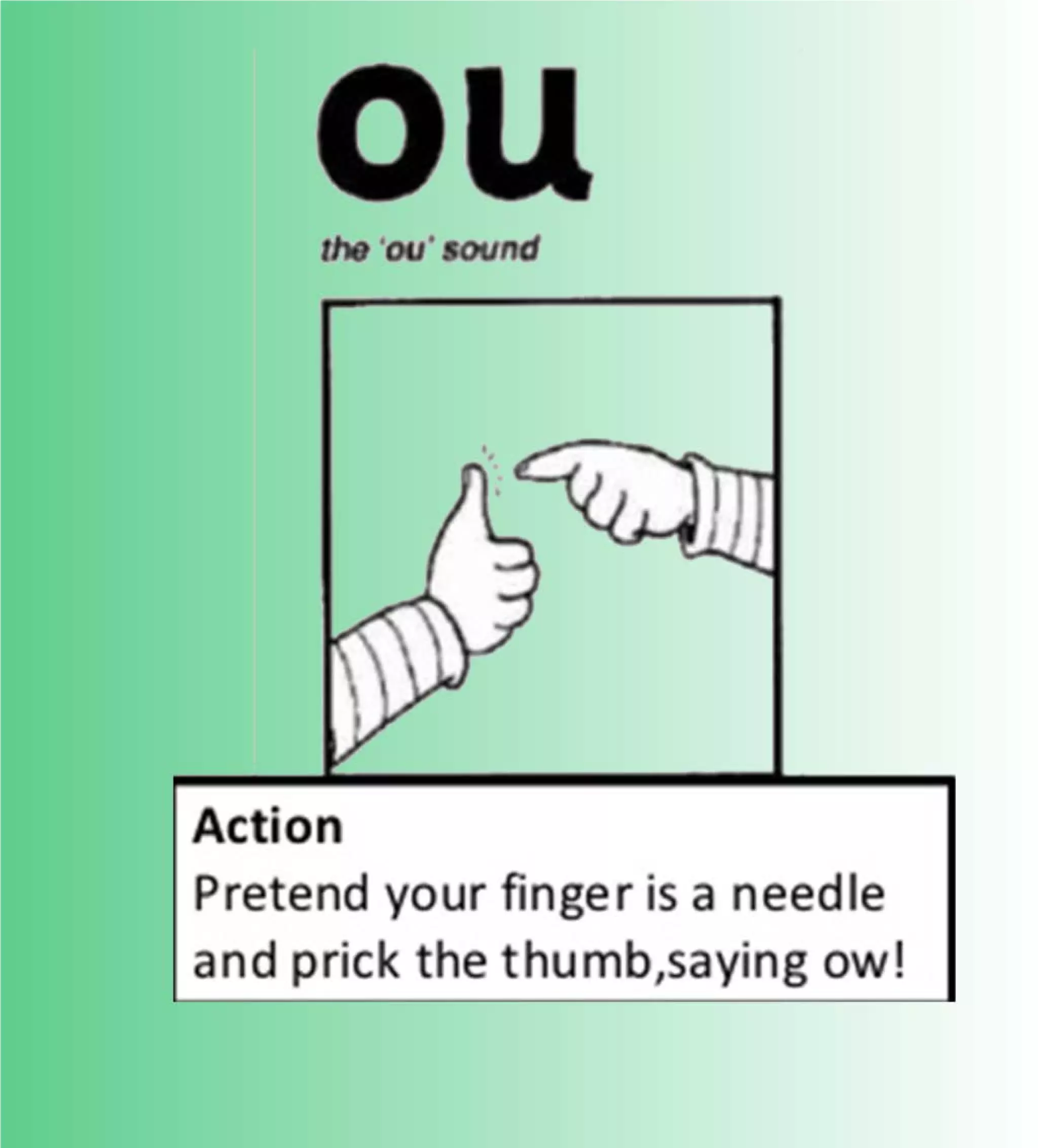 Flashcards and posters ou | PDF