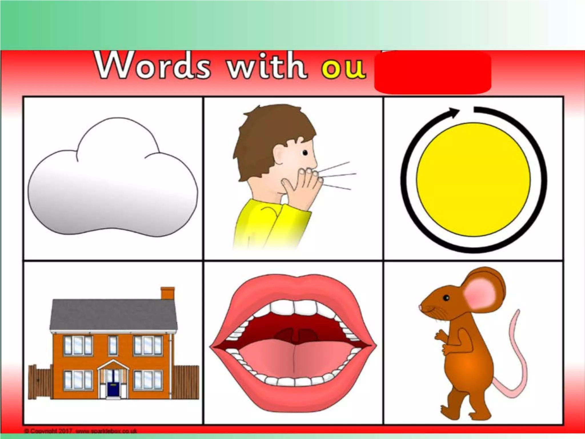 Flashcards and posters ou | PDF