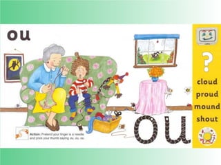 Flashcards and posters ou | PDF