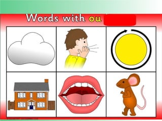 Flashcards and posters ou | PDF