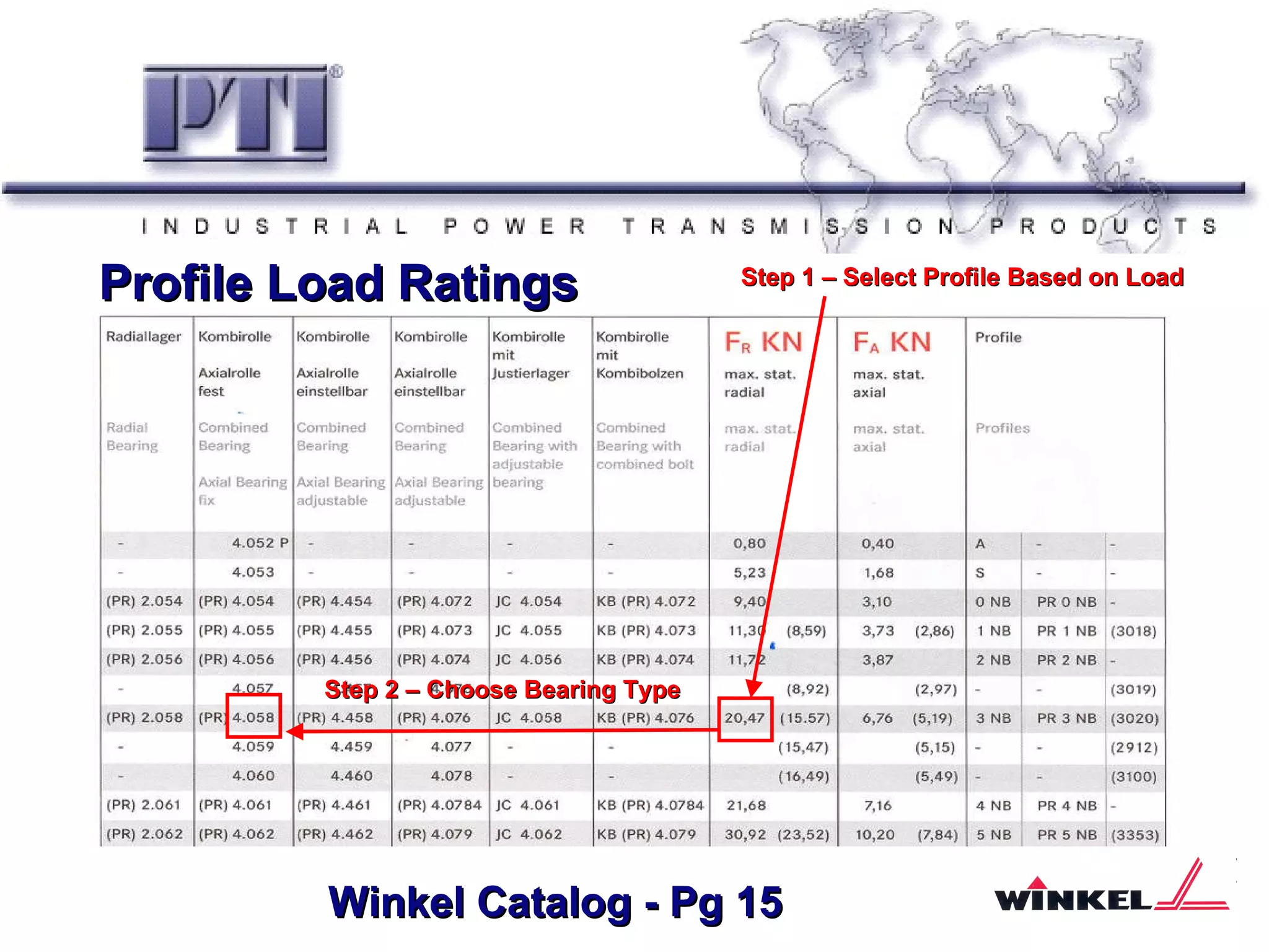 Winkel Bearing 2011 Overview | PPT