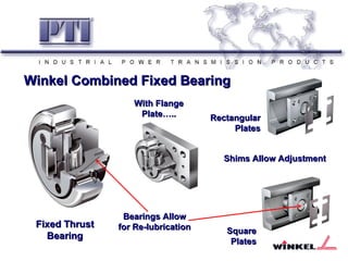 Winkel Bearing 2011 Overview | PPT
