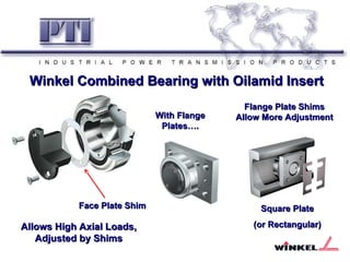 Winkel Bearing 2011 Overview | PPT