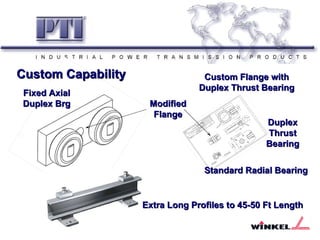 Winkel Bearing 2011 Overview | PPT