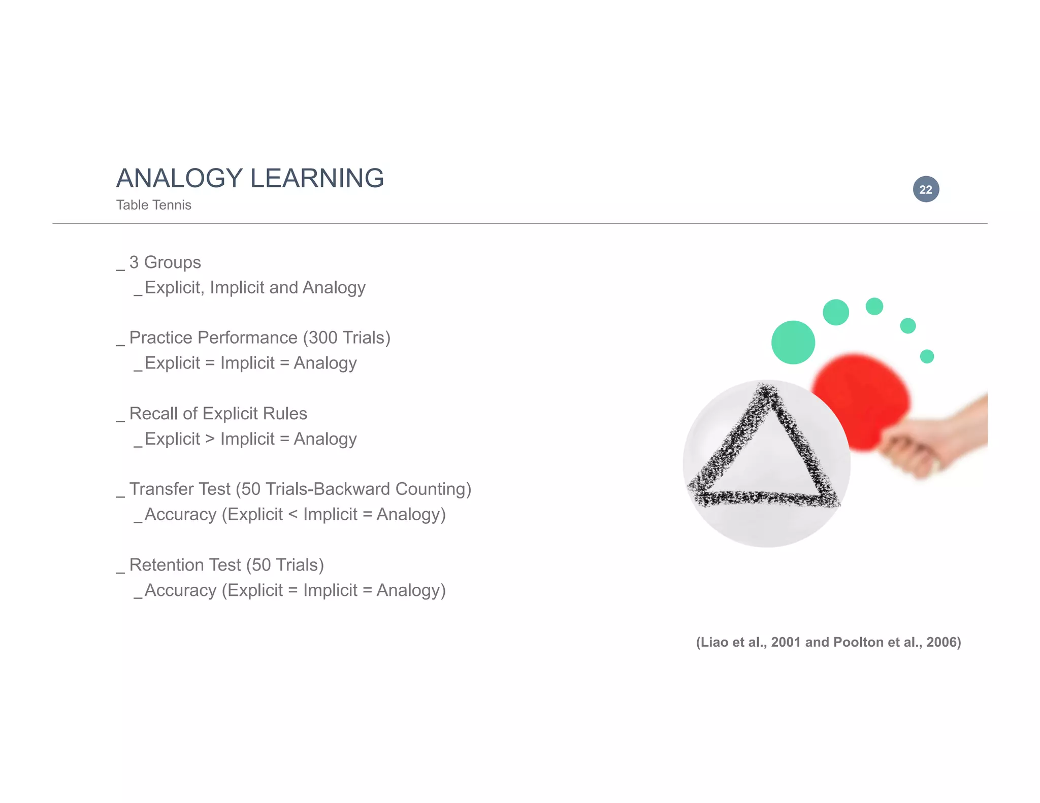 Learning that sticks – how analogies shape understanding | PPT