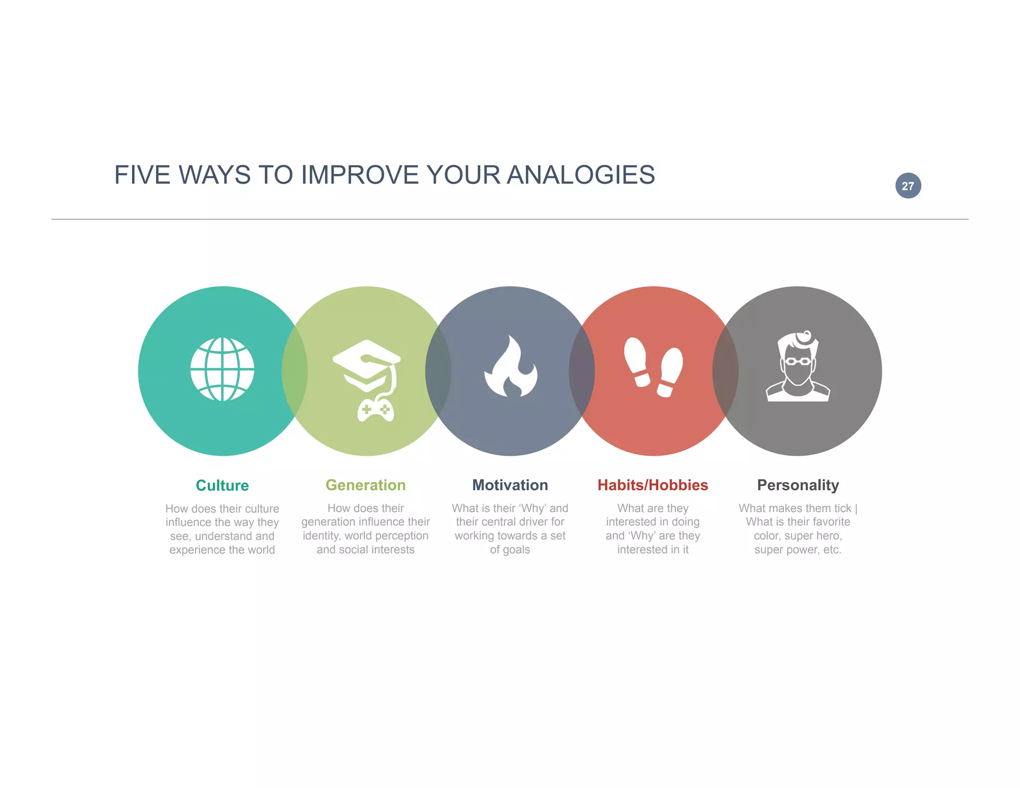 Learning that sticks – how analogies shape understanding | PDF