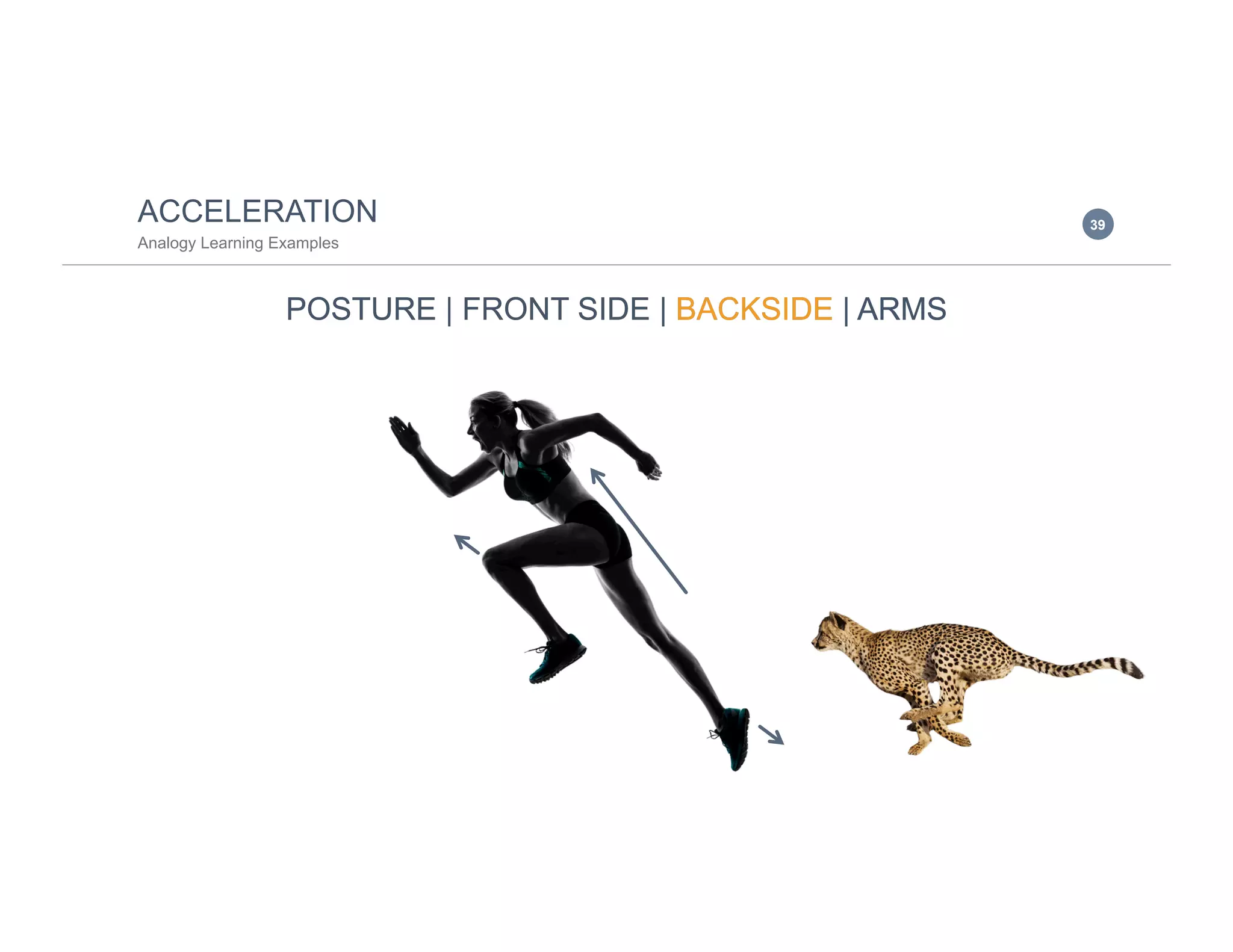 Learning that sticks – how analogies shape understanding | PDF