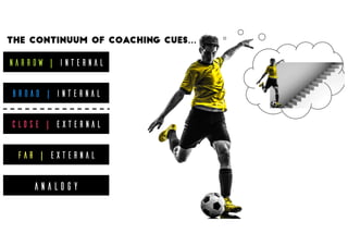 The Language of Coaching - Football (Soccer) | PDF