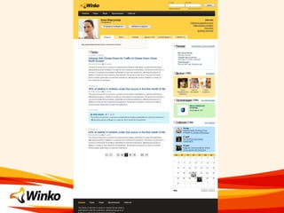 Winko презентация концепции | PPT