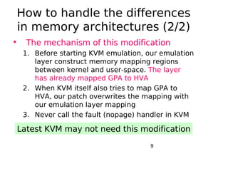 WinKVM: Windows Kernel- based Virtual Machine | PDF