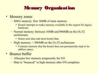 Linux Memory Management | PPT