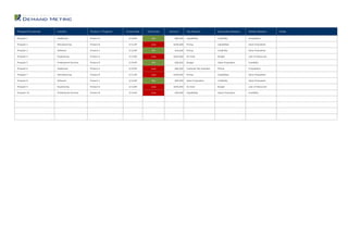 Win Loss Analysis Tool | PDF