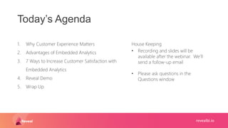 Win More Customers With Embedded Analytics | PPT
