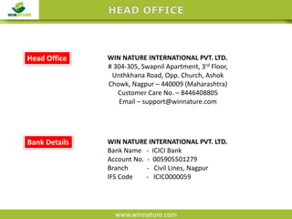 Win nature business ppt | PPT