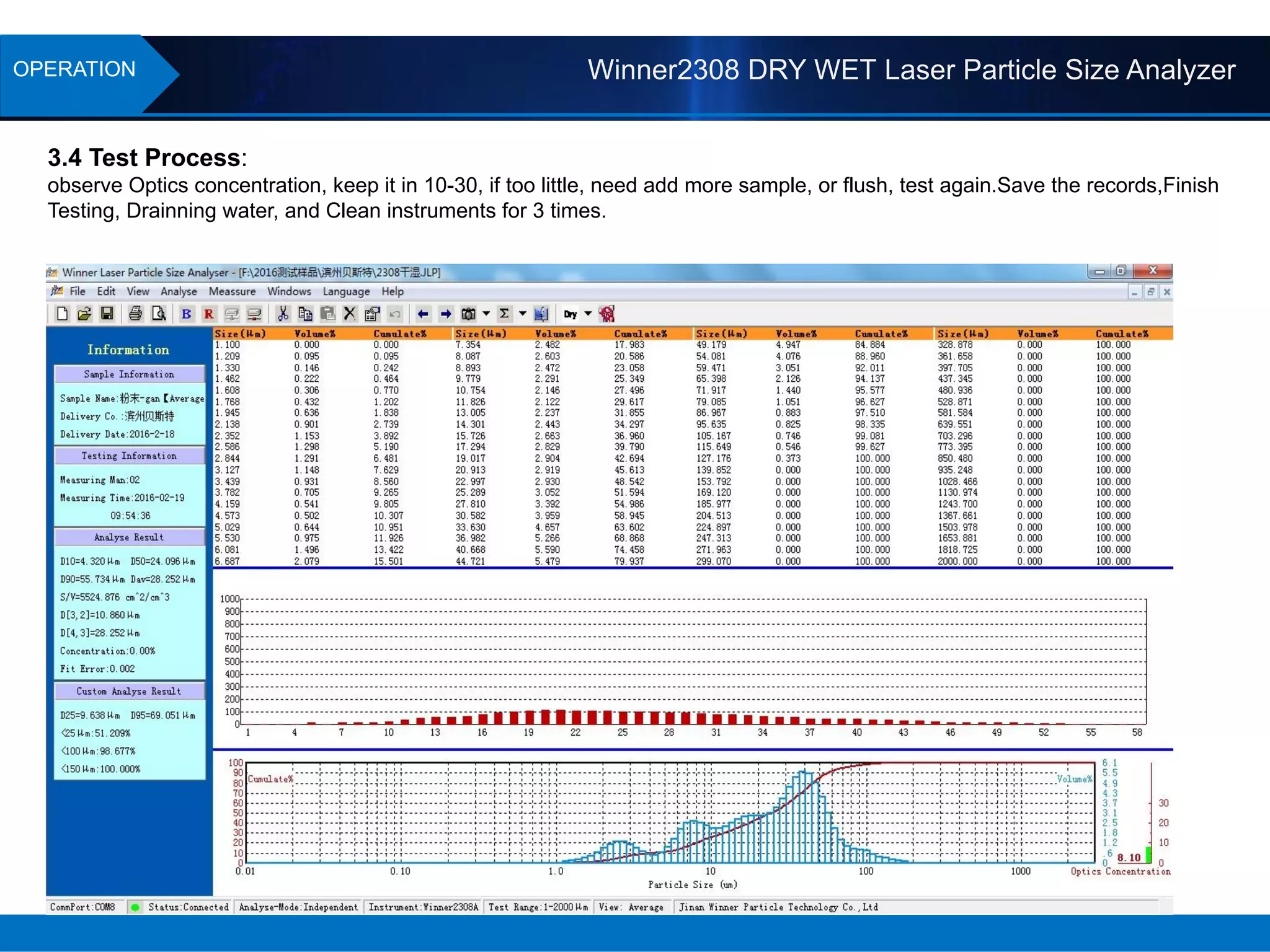 Winner2308A Laser particle size analyzer | PDF