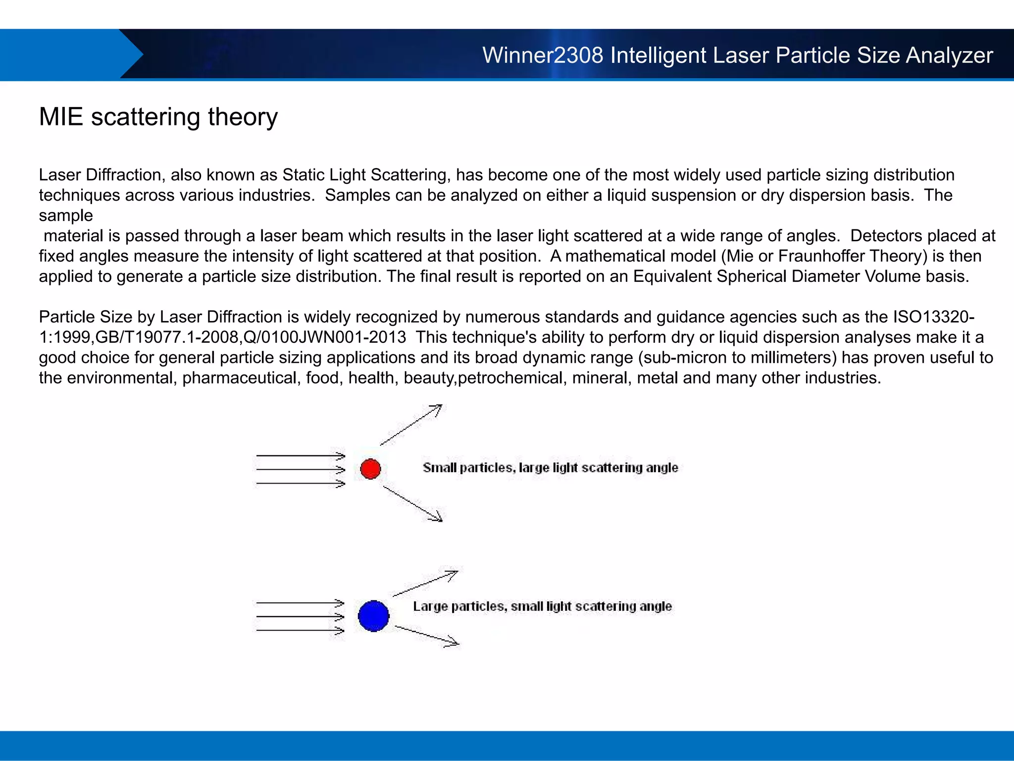 Winner2308A Laser particle size analyzer | PDF