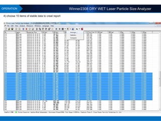 Winner2308A Laser particle size analyzer | PDF