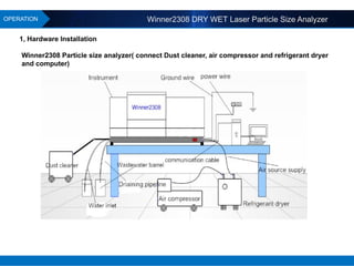 Winner2308A Laser particle size analyzer | PDF
