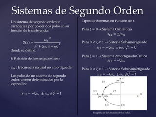 Sistemas de Primer Orden, Segundo Orden y Orden Superior | PPTX