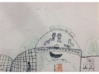 Winners - Library of the Future Drawing Comp 2014 | PPTX