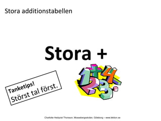 Träna stora plus! | PPT
