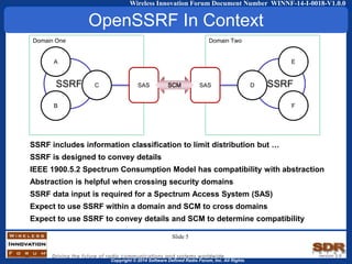 OpenSSRF Reference Software Implementation v0.2.0 | PPTX | Computer Software and Applications ...