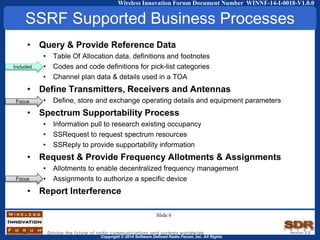 OpenSSRF Reference Software Implementation v0.2.0 | PPTX | Computer ...