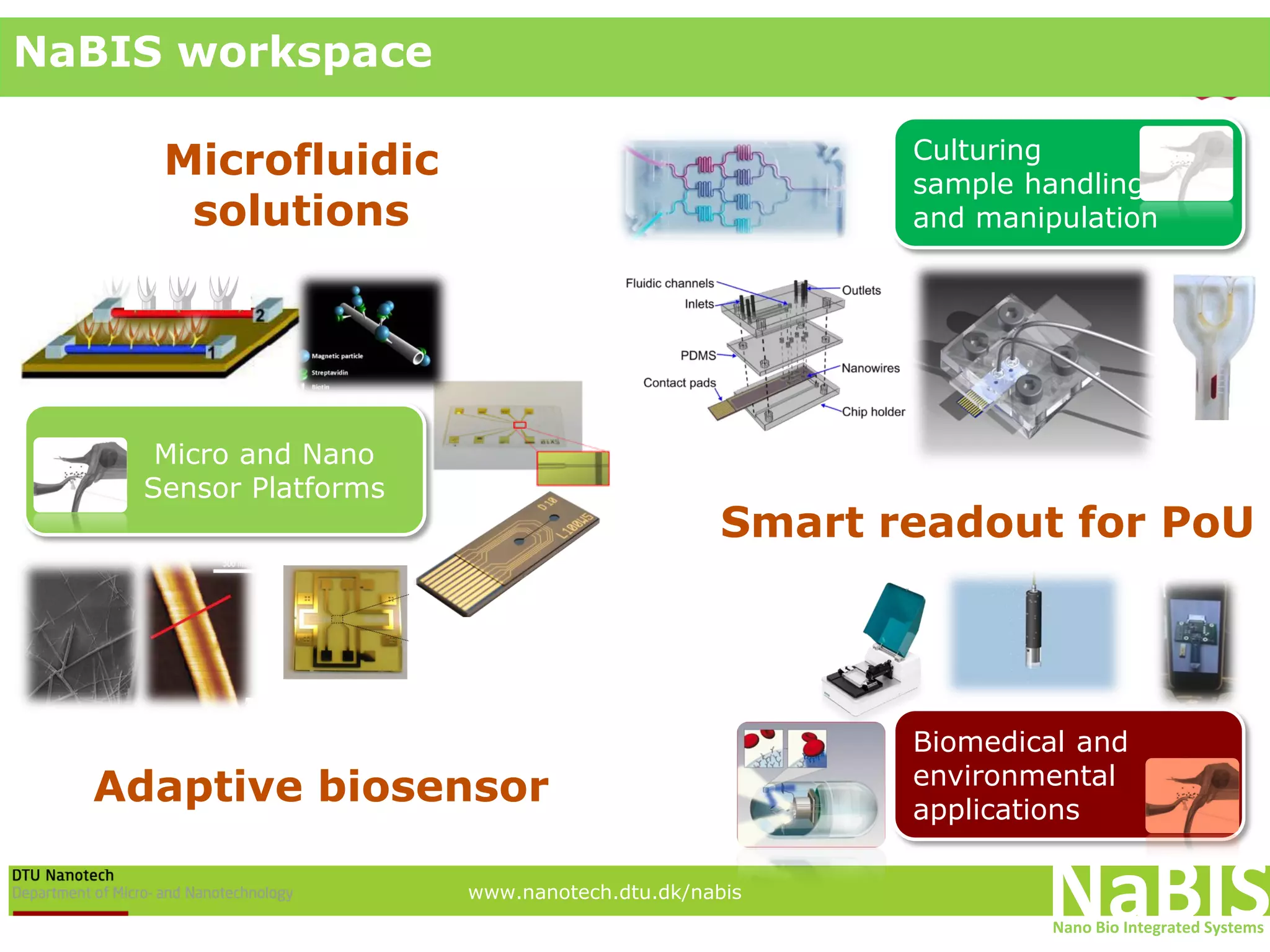 Microfluidic Solutions for Cell and Tissue Studies | PPT