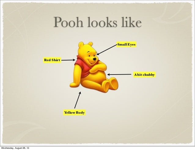 Winnie the Pooh Characterization