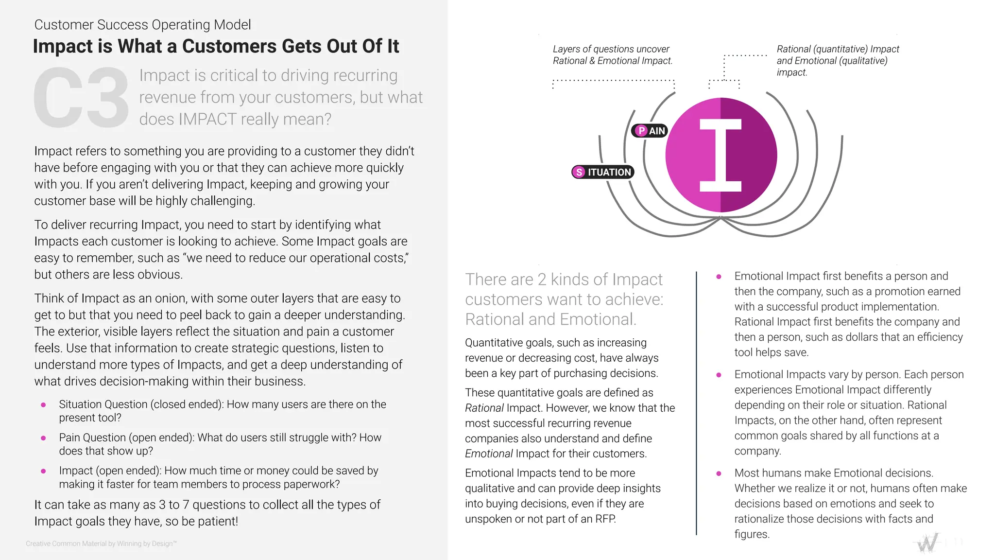 Winning-by-Design-CS-Operating-Model-open-source.pdf