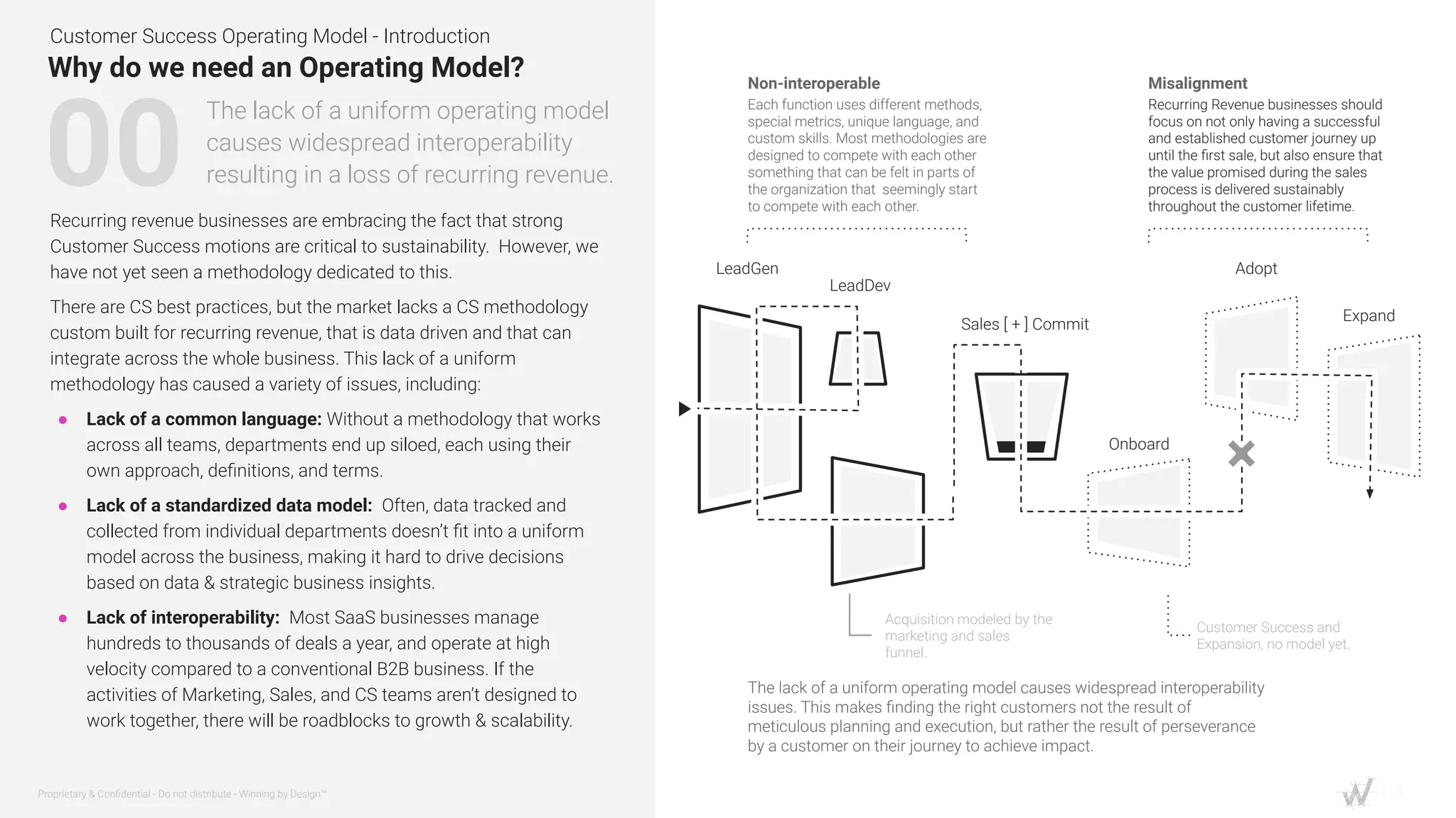 Winning-by-Design-CS-Operating-Model-open-source.pdf