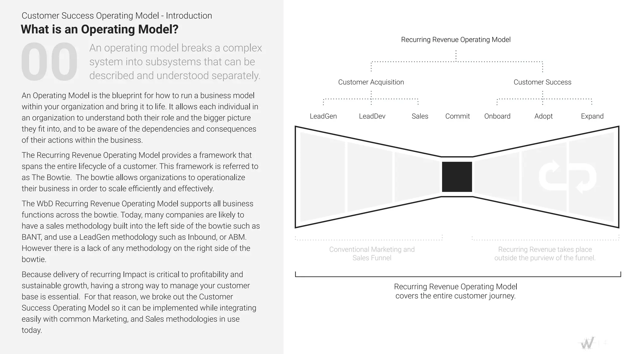 Winning-by-Design-CS-Operating-Model-open-source.pdf