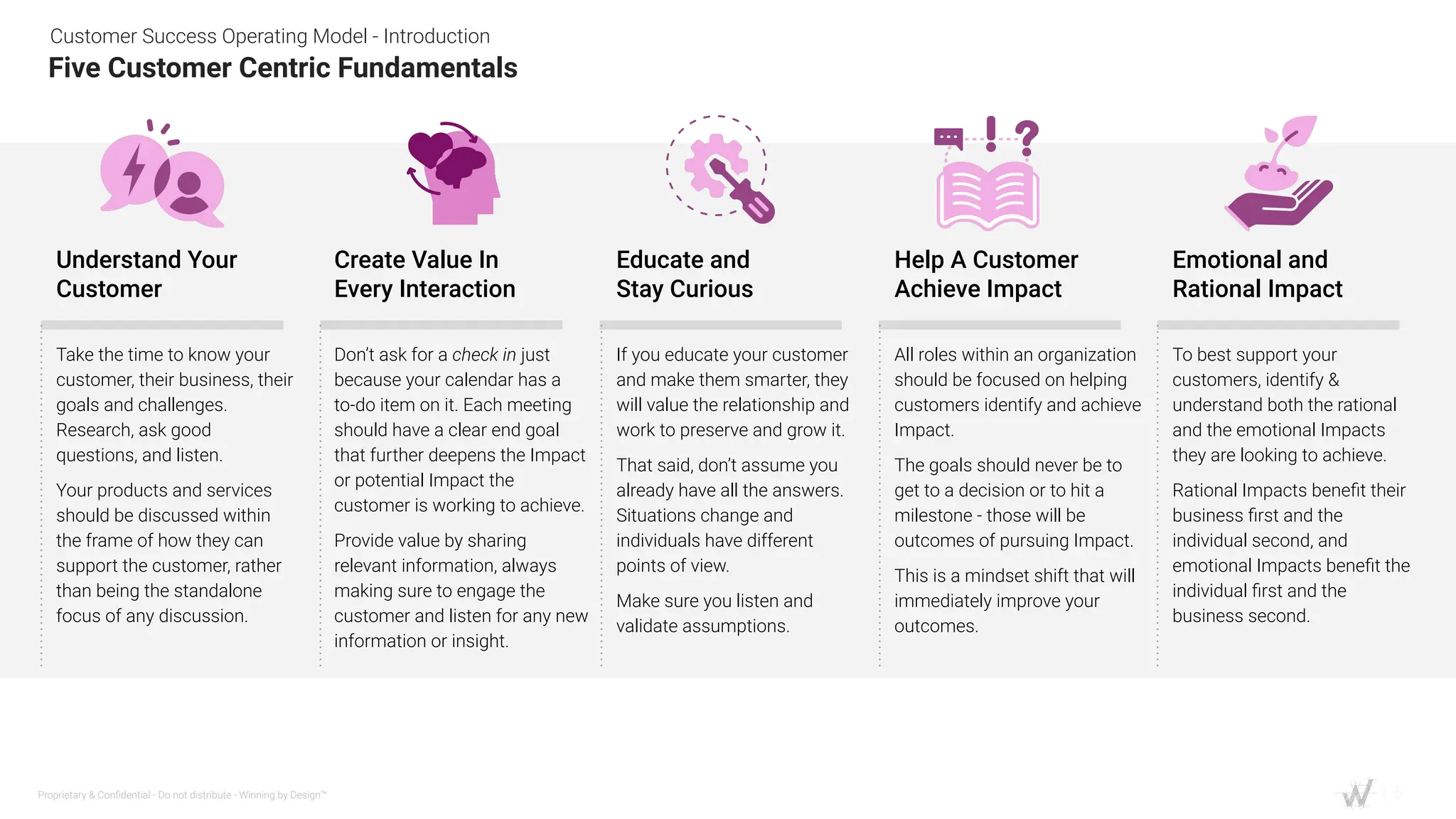 Winning-by-Design-CS-Operating-Model-open-source.pdf