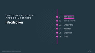 Winning-by-Design-CS-Operating-Model-open-source.pdf
