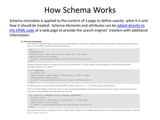 Winning SEO Using Schema Markup and Structured Data | PPT