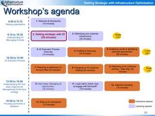 Winning With Io Partner Module 2 Getting Strategic With Infrastructure ...