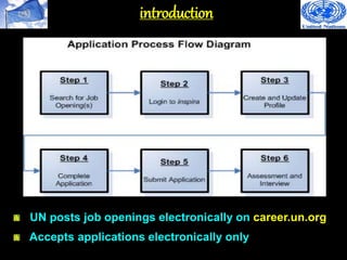 Winning a UN Job 5 (Application Procedure and Meeting the Criteria) | PPTX