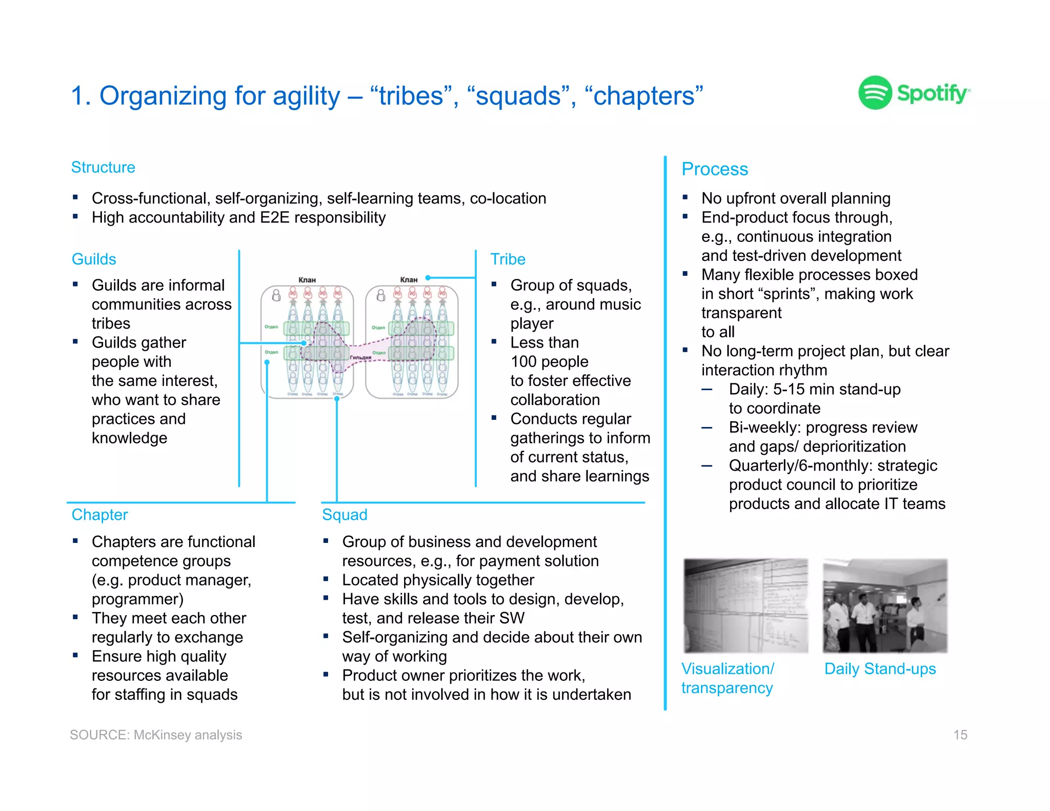 Winning competition through organizational agility | PDF