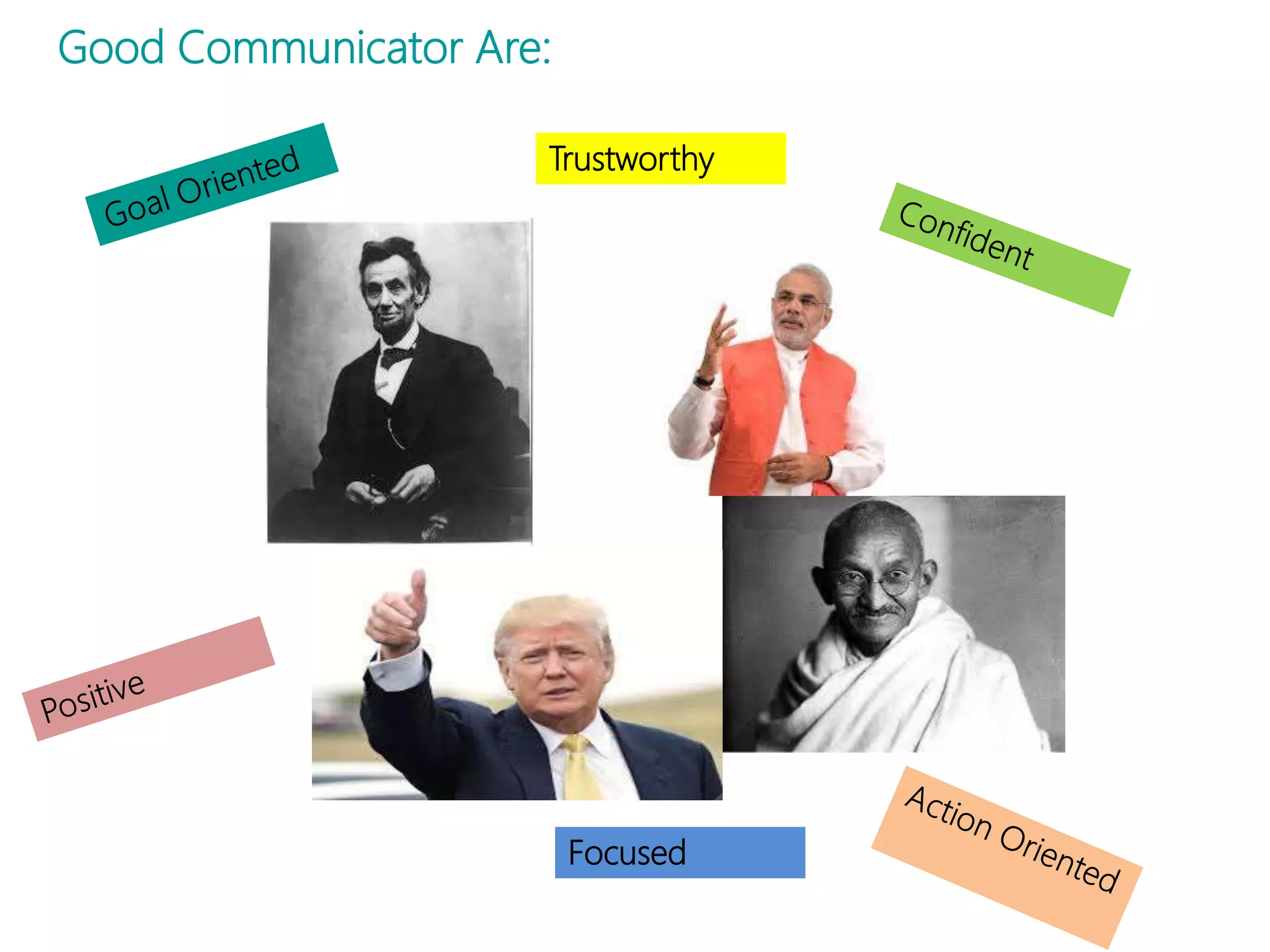 Winning Conversation | PPTX