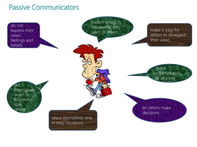 Winning Conversation | PPTX