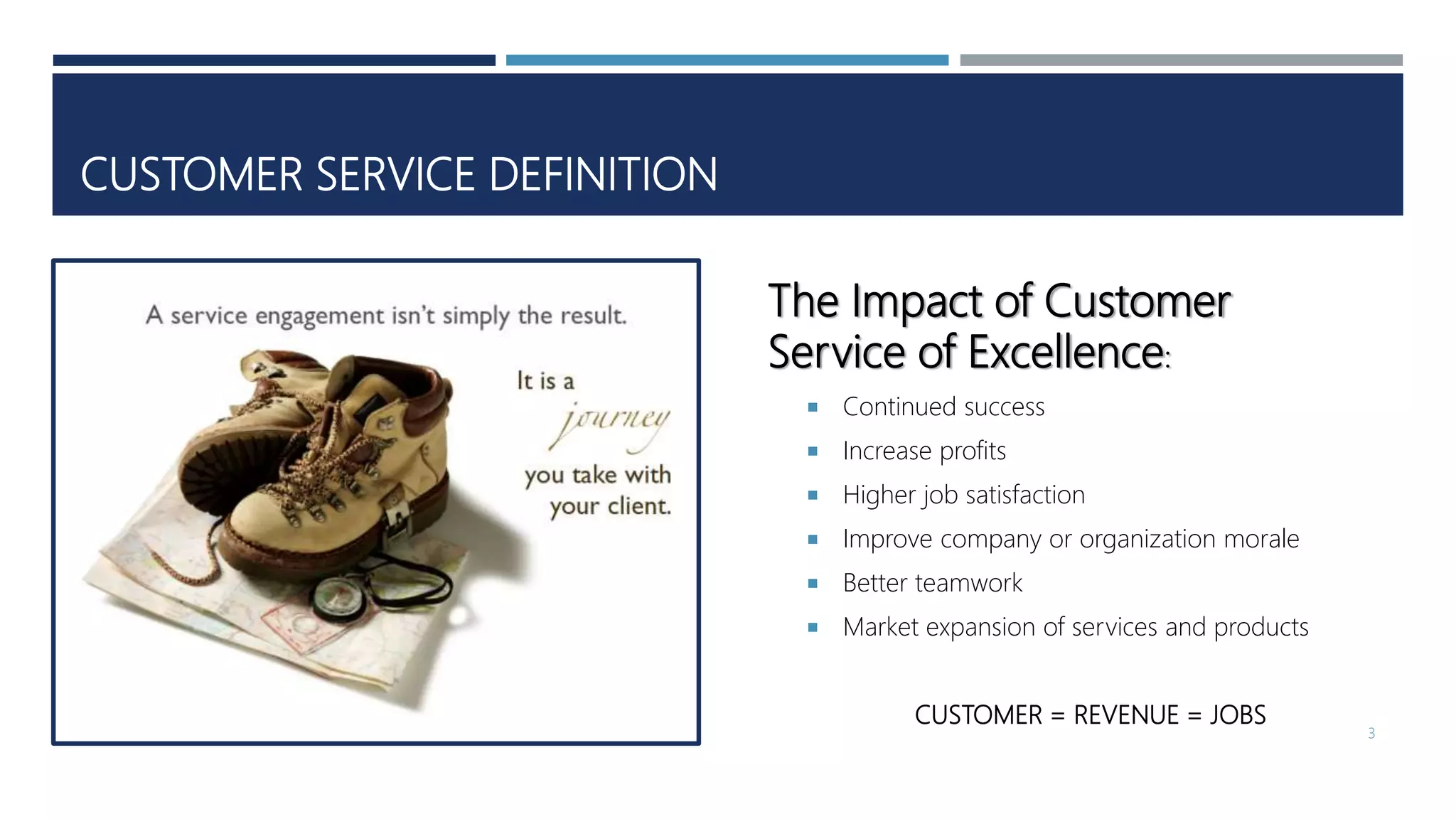 Winning Customers Through Service | PPTX