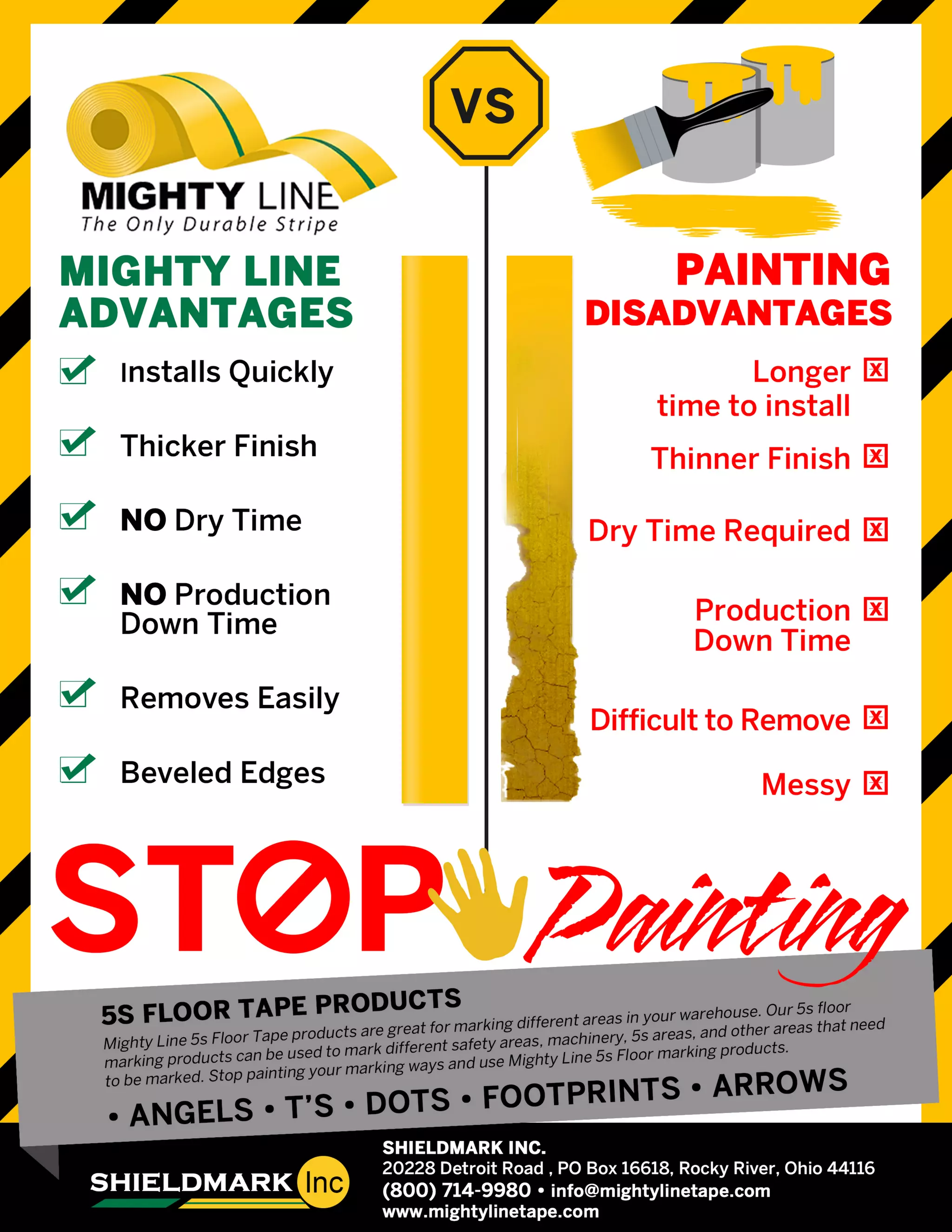 Stop painting and use heavy duty floor tape | PDF | Business | Business ...