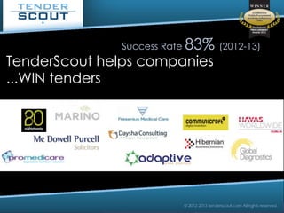 Winning in Tendering | PPTX